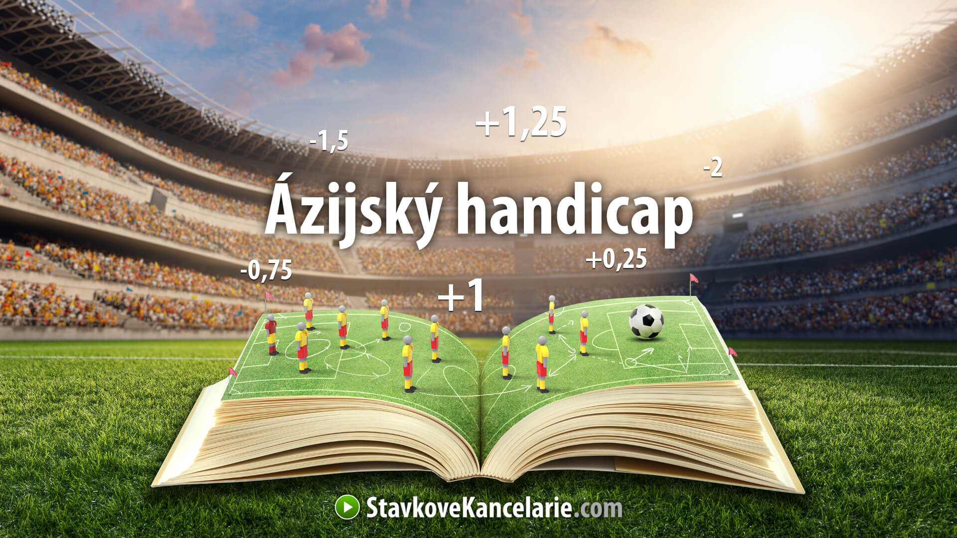 Ázijský handicap (AH) v tipovaní – čo to je, ako funguje + PRÍKLAD