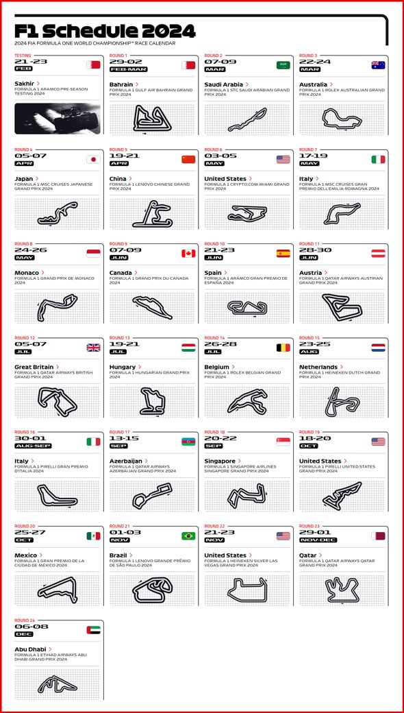 F1 2024 🏁 program a kalendár, kurzy a stávky, LIVE prenosy